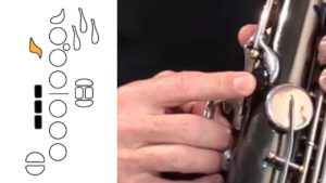 Alto Sax Fingering Chart: A Beginner’s Guide | Sax School