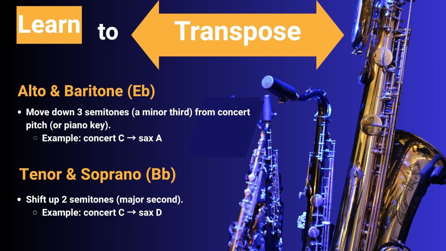 Best Backing Track Sites for Sax Players - McGill Music Sax School Online